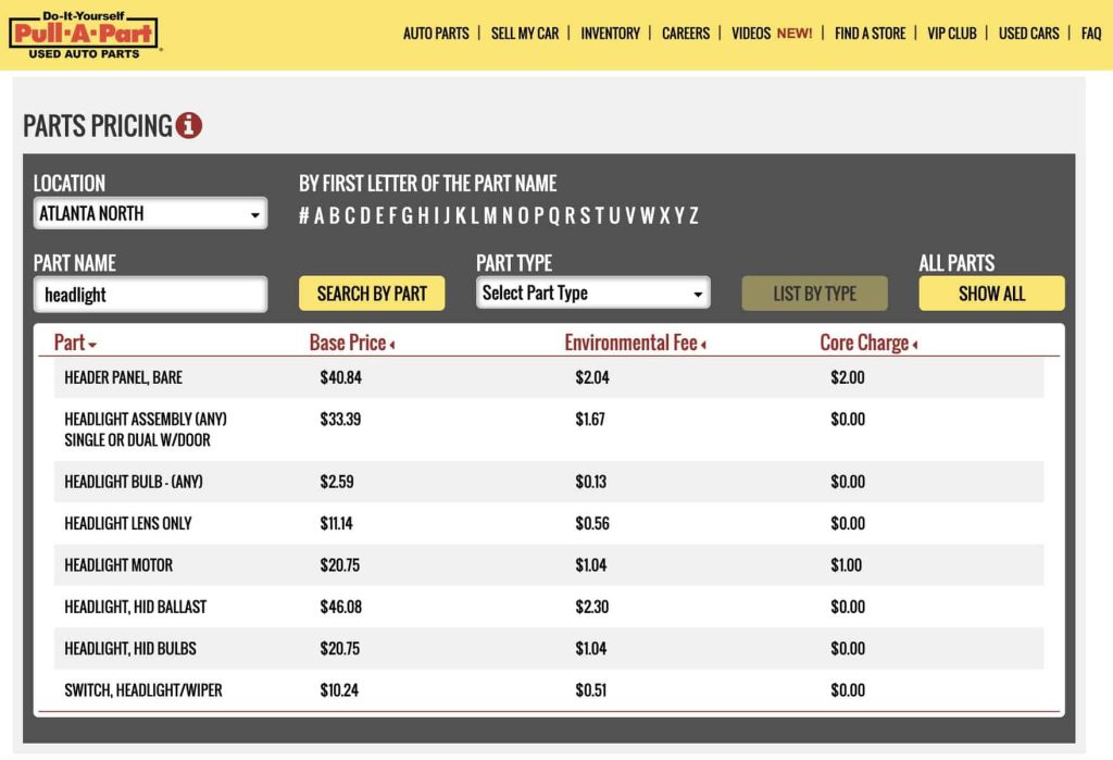 HOW I MADE $11,427 IN ONE MONTH WITH JUNK CARS NEAR ME