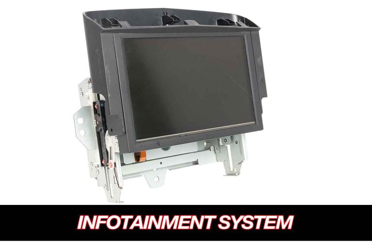 Understanding the Complex World of Car Computer Control Modules - U ...